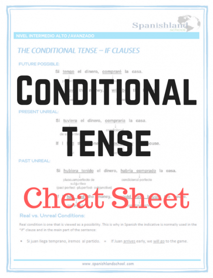 The Conditional Tense - Cheat Sheet (Worksheet PDF)